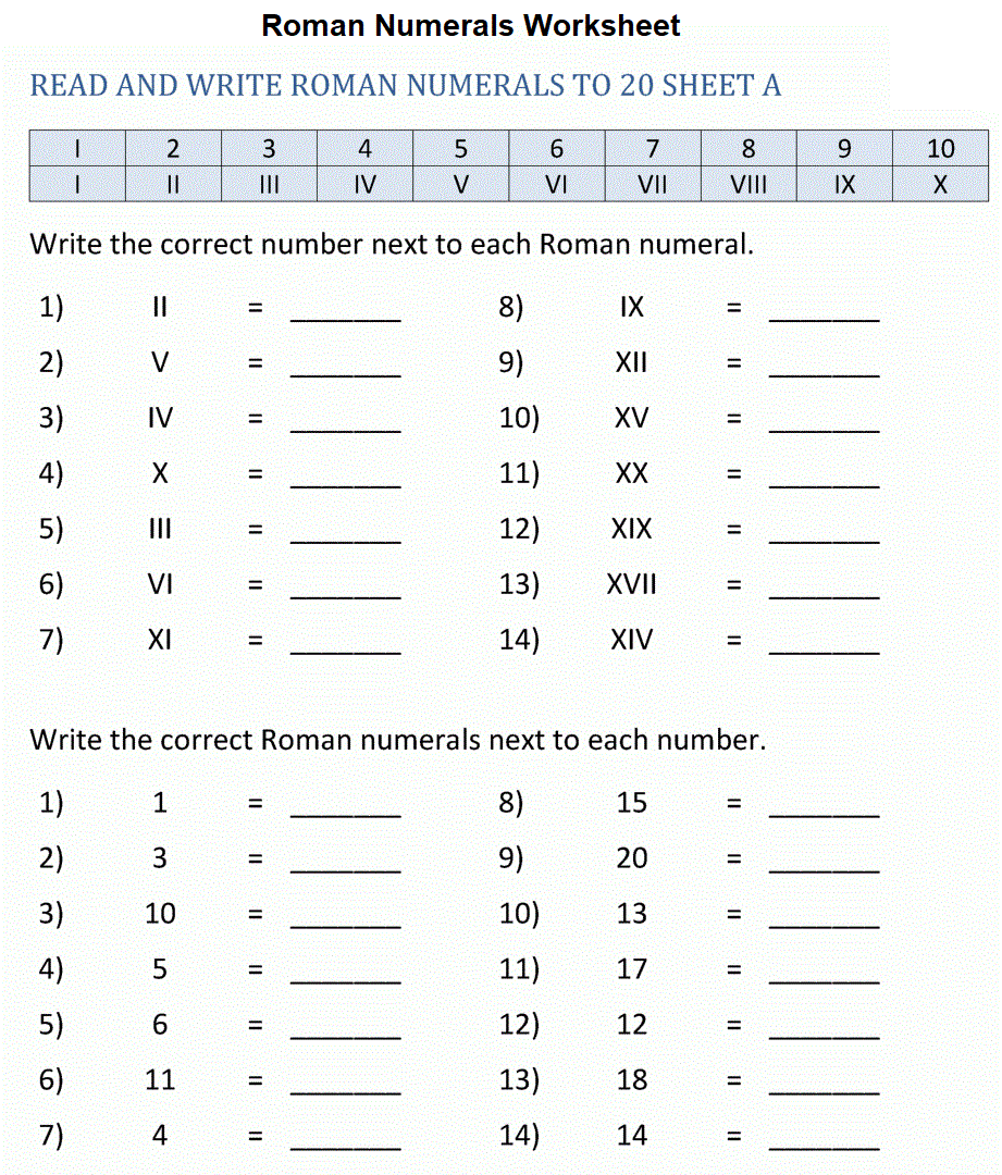 Printable Roman Numerals Worksheet Printable Roman Numerals Worksheet